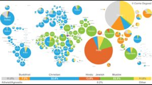 🗺️ Mapa de Religiones del Mundo 🗺️
